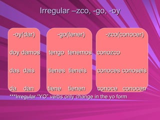 2011 spanish grammar book | PPT