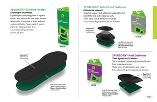 CATALOGO SPENCO | PPT