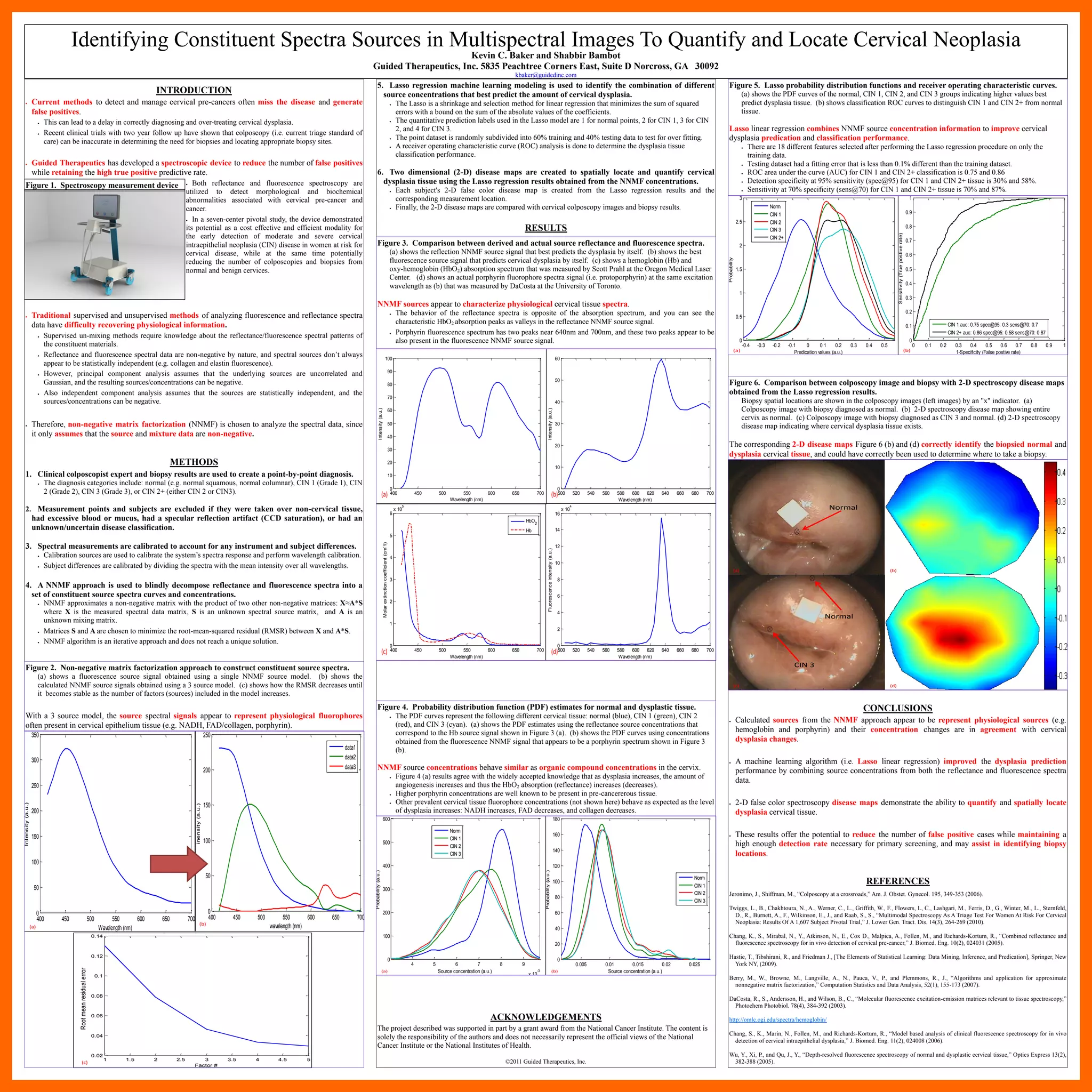 2011 SPIE Photonics West Presentation | PDF