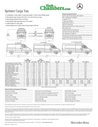 2011 Sprinter 2500 Cargo Van Boston dealer | PDF