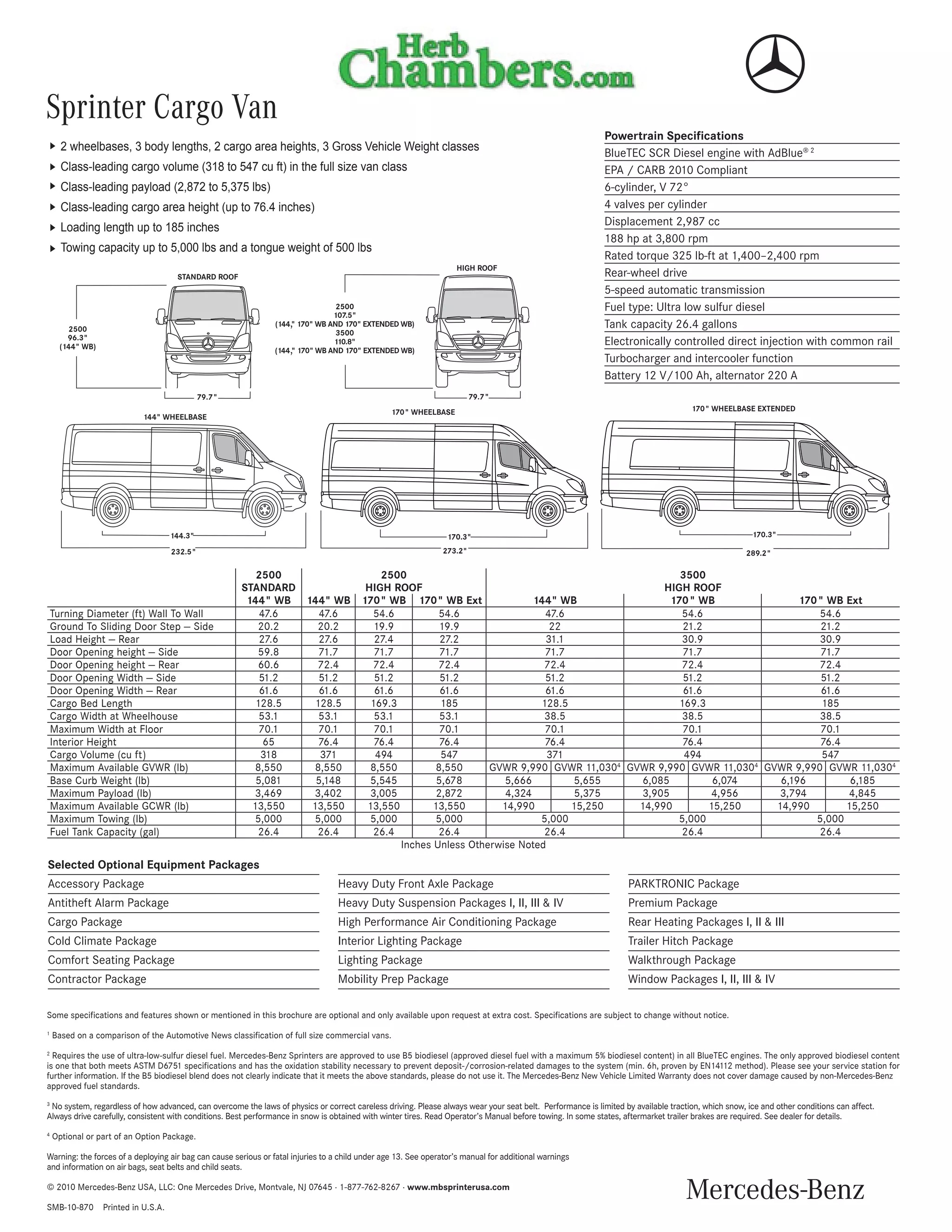 2011 Sprinter 3500 Cargo Van Boston dealer | PDF