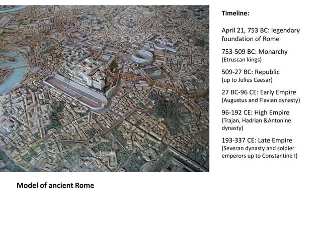 2011 survey roman_architecture | PPT