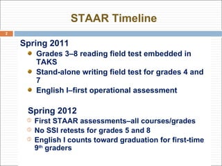 2011 tctela presentation_staar_reading_and_writing_3_8 | PPT