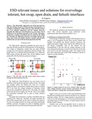 2011 ESD relevant issues and solutions for overvoltage tolerant, hot ...