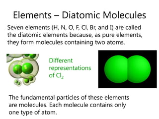 2011 topic 01 lecture 1 - the mole and avogadro's constant | PPTX