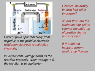 2011 topic 09 voltaic cells sl | PPTX