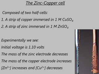 2011 topic 09 voltaic cells sl | PPTX
