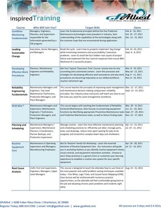 2011 Maintenance and Reliability Workshop | PDF