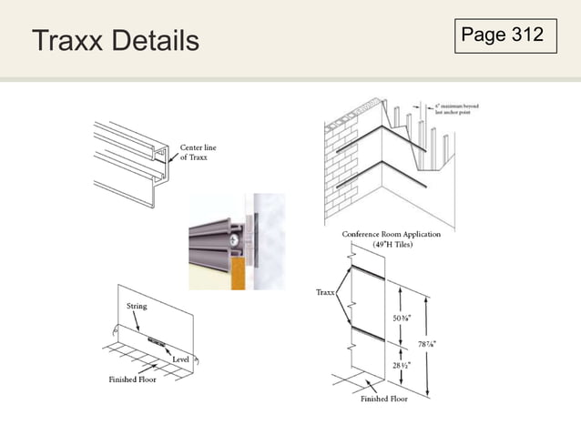 2012 Traxx Specification Presentation | PPT
