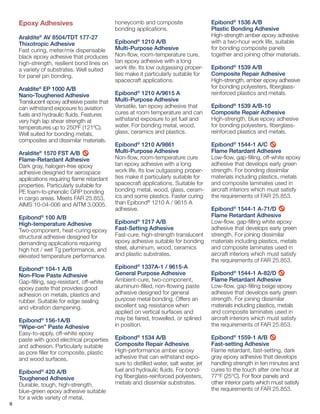 US Aerospace Systems Brochure | PDF