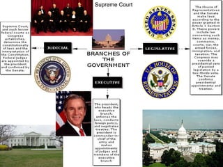 2011usconstitutionpowerpoint 120111073901-phpapp01 | PPT