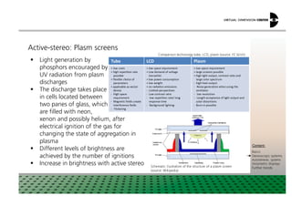 3D Display Technology: VDC-Whitepaper | PDF