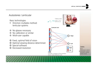 3D Display Technology: VDC-Whitepaper | PDF
