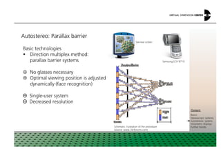 3D Display Technology: VDC-Whitepaper | PDF