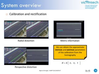 REAL-TIME 3D MODELING OF VEHICLES IN LOW-COST MONOCAMERA SYSTEMS | PPT