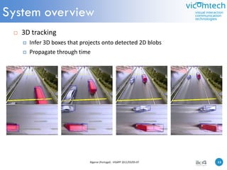 REAL-TIME 3D MODELING OF VEHICLES IN LOW-COST MONOCAMERA SYSTEMS | PPT