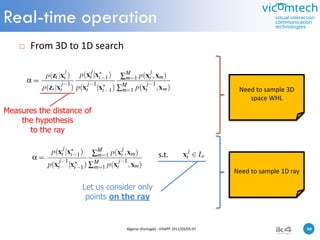 REAL-TIME 3D MODELING OF VEHICLES IN LOW-COST MONOCAMERA SYSTEMS | PPT