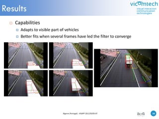 REAL-TIME 3D MODELING OF VEHICLES IN LOW-COST MONOCAMERA SYSTEMS | PPT