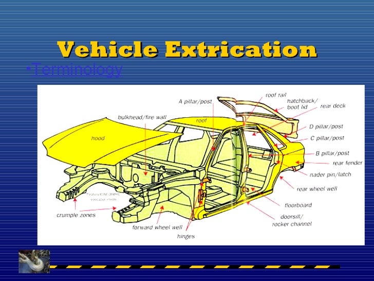 2011 vm rescue day 1 final