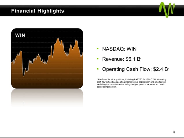 2011 Windstream Overview | PPT