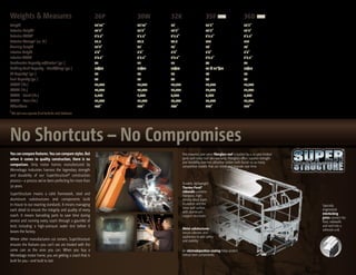 2011 Vista Class A Motorhome | PPT