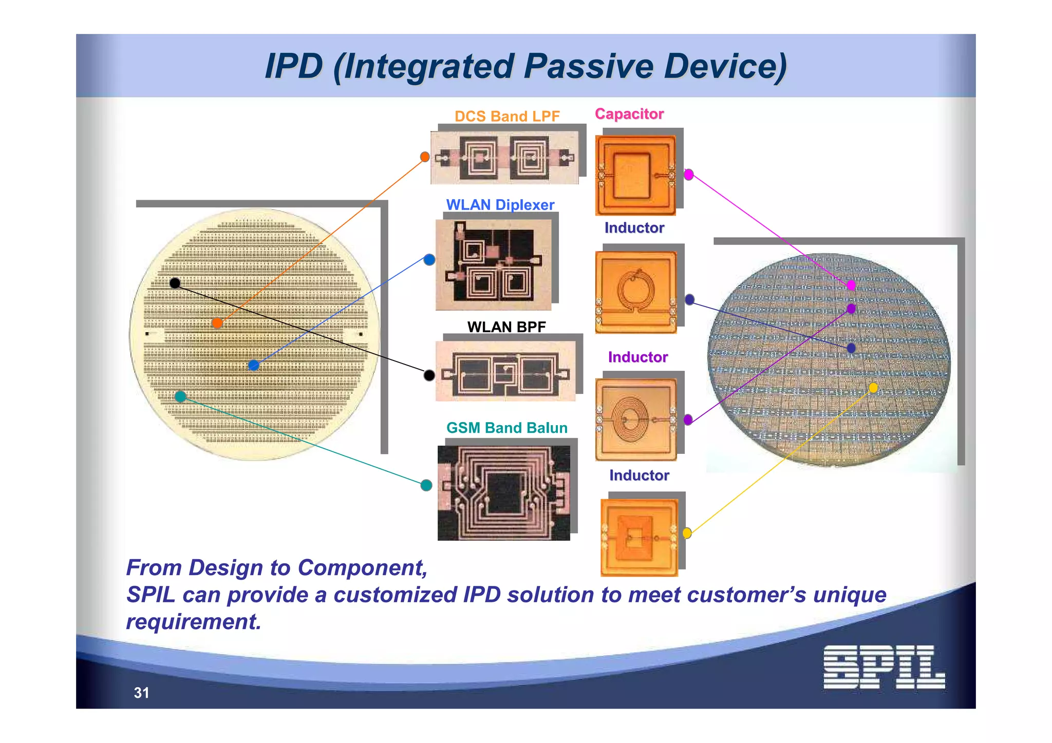 2011 年會-IC封測產業技術發展現況與未來挑戰 | PDF | Computer Peripherals | Computing