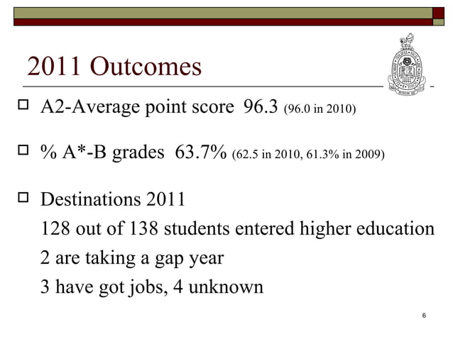 2011 Induction Presentation | PPT