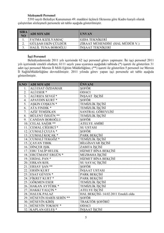 2011 yılı faaliyet raporu | PDF