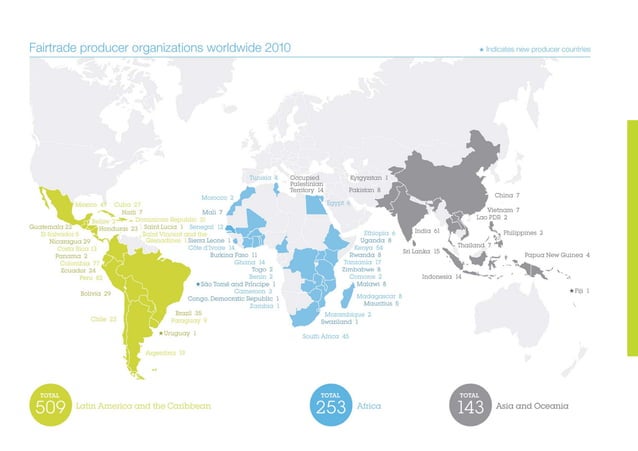General Overview of the Fairtrade | PPT