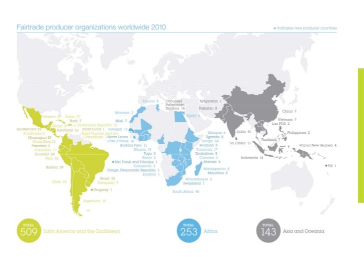 General Overview of the Fairtrade