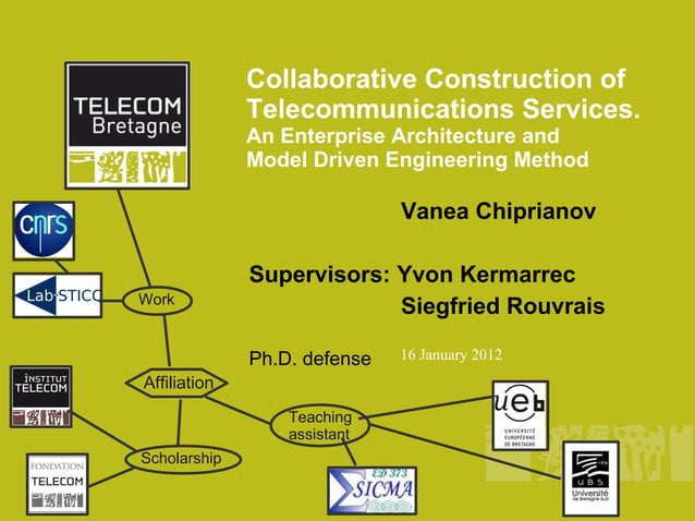 Collaborative Construction of Telecommunications Services. An ...