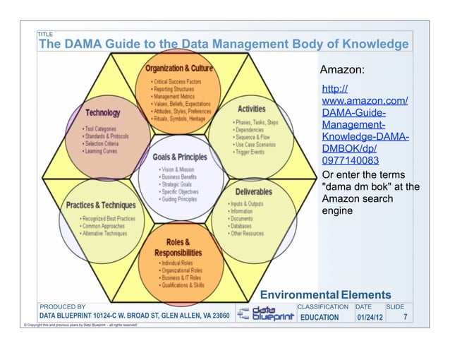 Data-Ed Online: Making the Case for Data Governance | PDF | Databases | Computer Software and ...