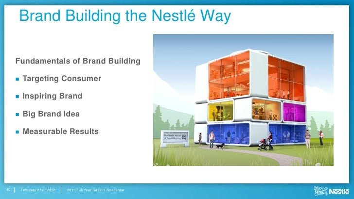 Feb 20 2012 - Nestlé 2011 Full-year roadshow presentation