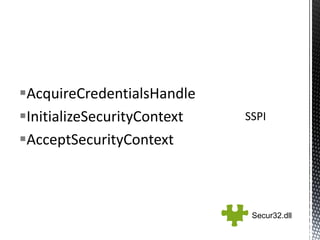 WAFFLE: Windows Authentication in Java | PPT