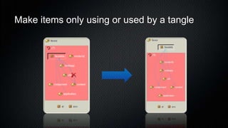 Restructuring- improving the modularity of an existing code-base | PPTX