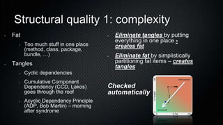 Restructuring- improving the modularity of an existing code-base | PPTX