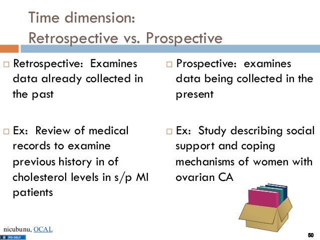 GEMC - Nursing Research