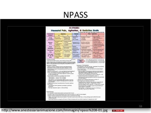 GEMC - Pain Management - for Nurses