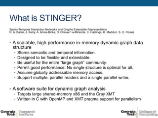 Introduction to STINGER | PPTX