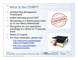 Data-Ed Online: "Building a Solid Foundation: Data/Information Architecture" | PPT