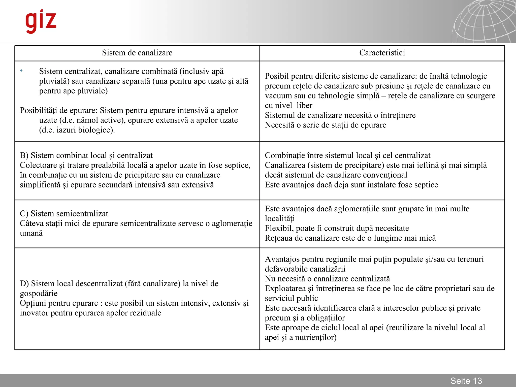 Concluzii și recomandări | PPT