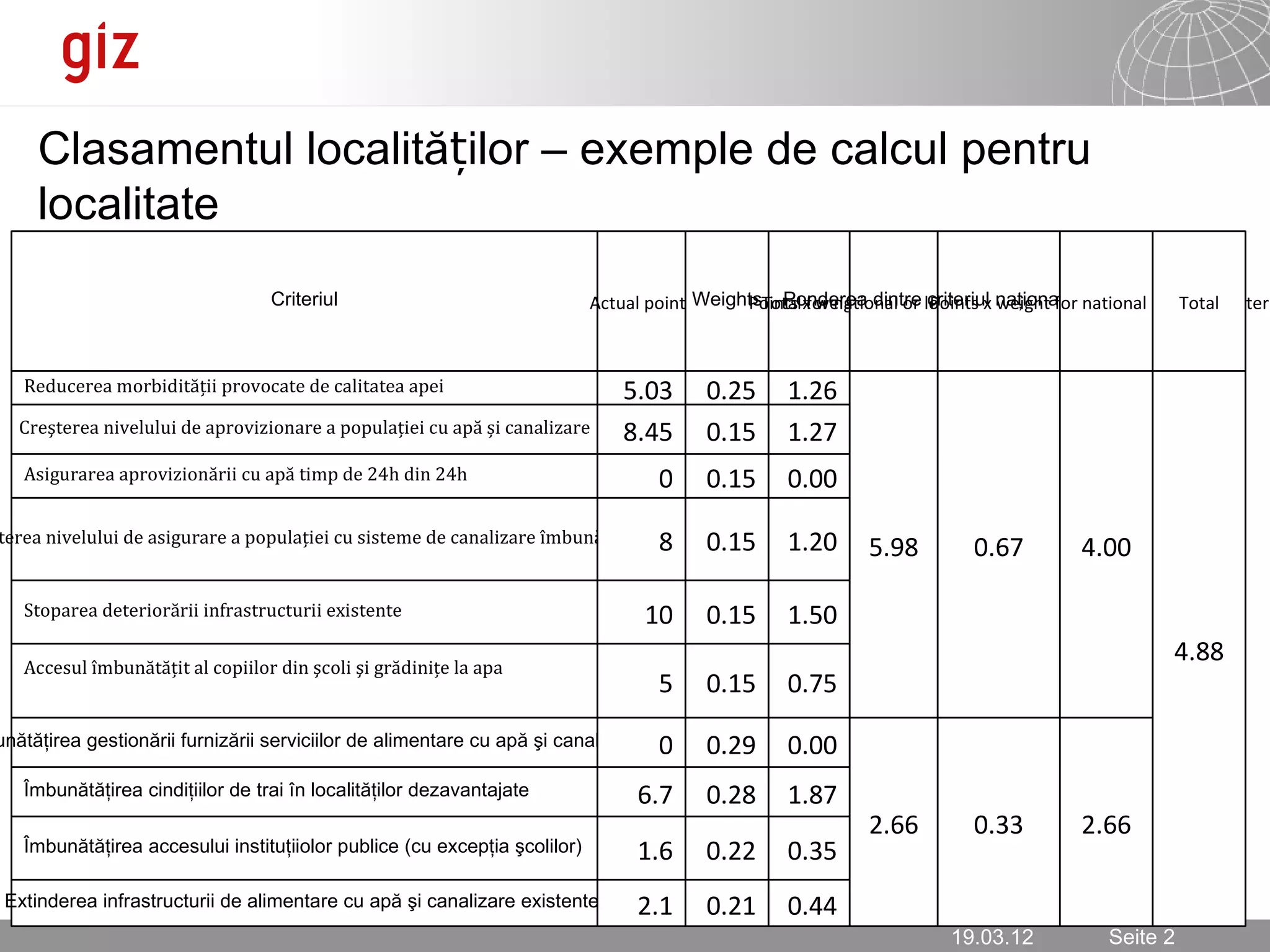 Concluzii și recomandări | PPT
