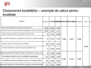 Concluzii și recomandări | PPT