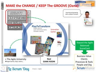 2012 03-27-scrum day-sweetrupture-v1.3a