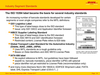 2012 03 basics of label and identifier | PPT