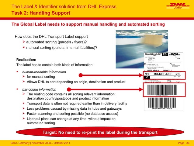 2012 03 basics of label and identifier | PPT