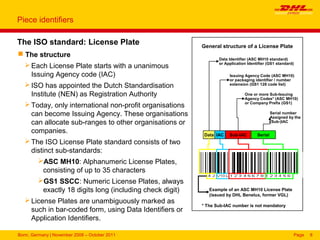 2012 03 basics of label and identifier | PPT