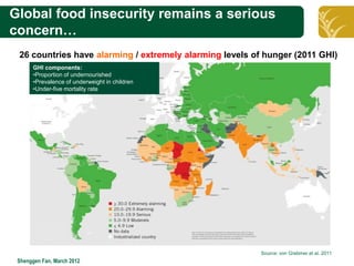 Rising role of china in global food security | PPTX