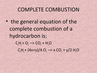 Incomplete Combustion Reaction