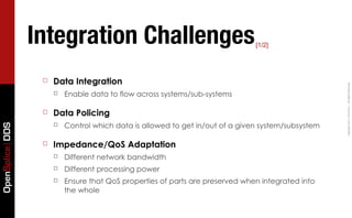 Integration Patterns for Mission Critical Systems | PDF | Databases ...